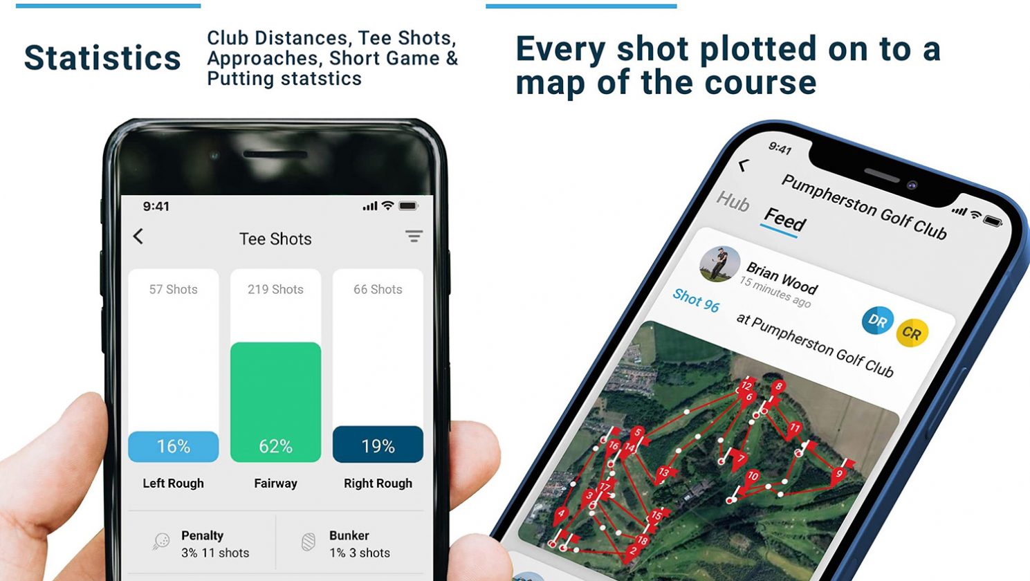 Shot Scope: Democratizing Golf-Performance Tracking Data - Pro Golf Weekly